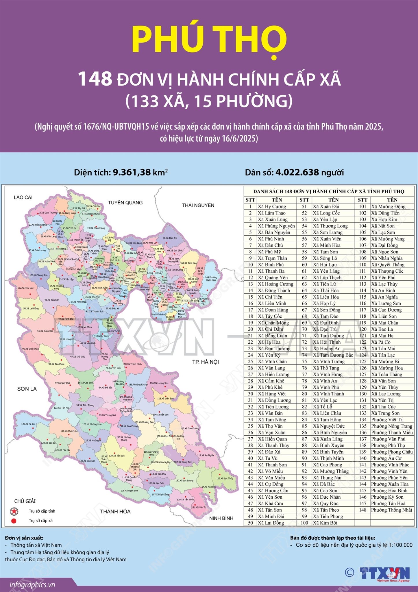 Danh Sach Cac Xa Sau Sap Nhap Cua Phu Tho Co Gi Djac Biet Danh Hay ...